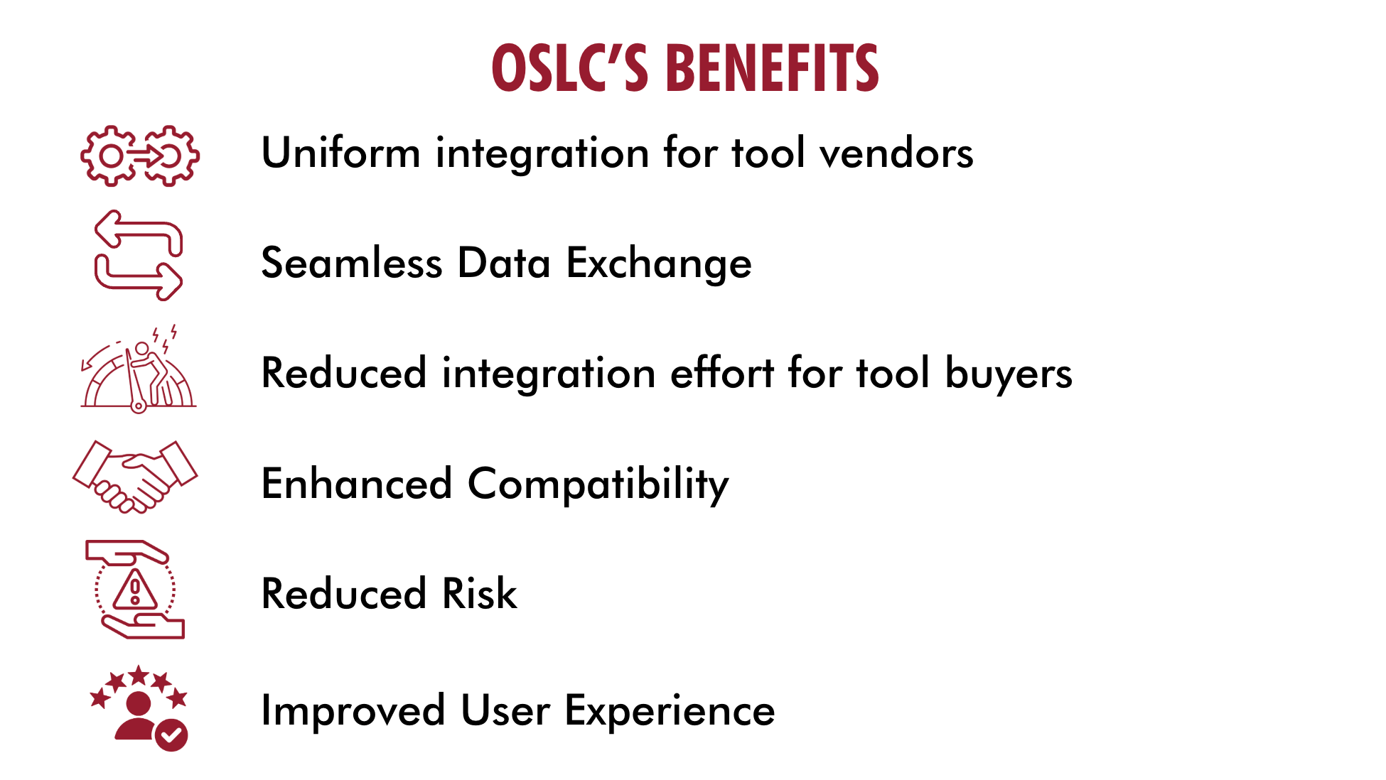 OSLC: Linking Engineering Tools Without Data Duplication